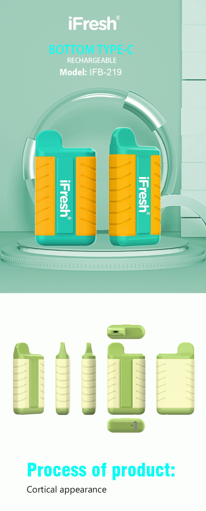 5000 Puffs Mesh Coil Disposable Vape Pod 10ml Leather Rechargeable