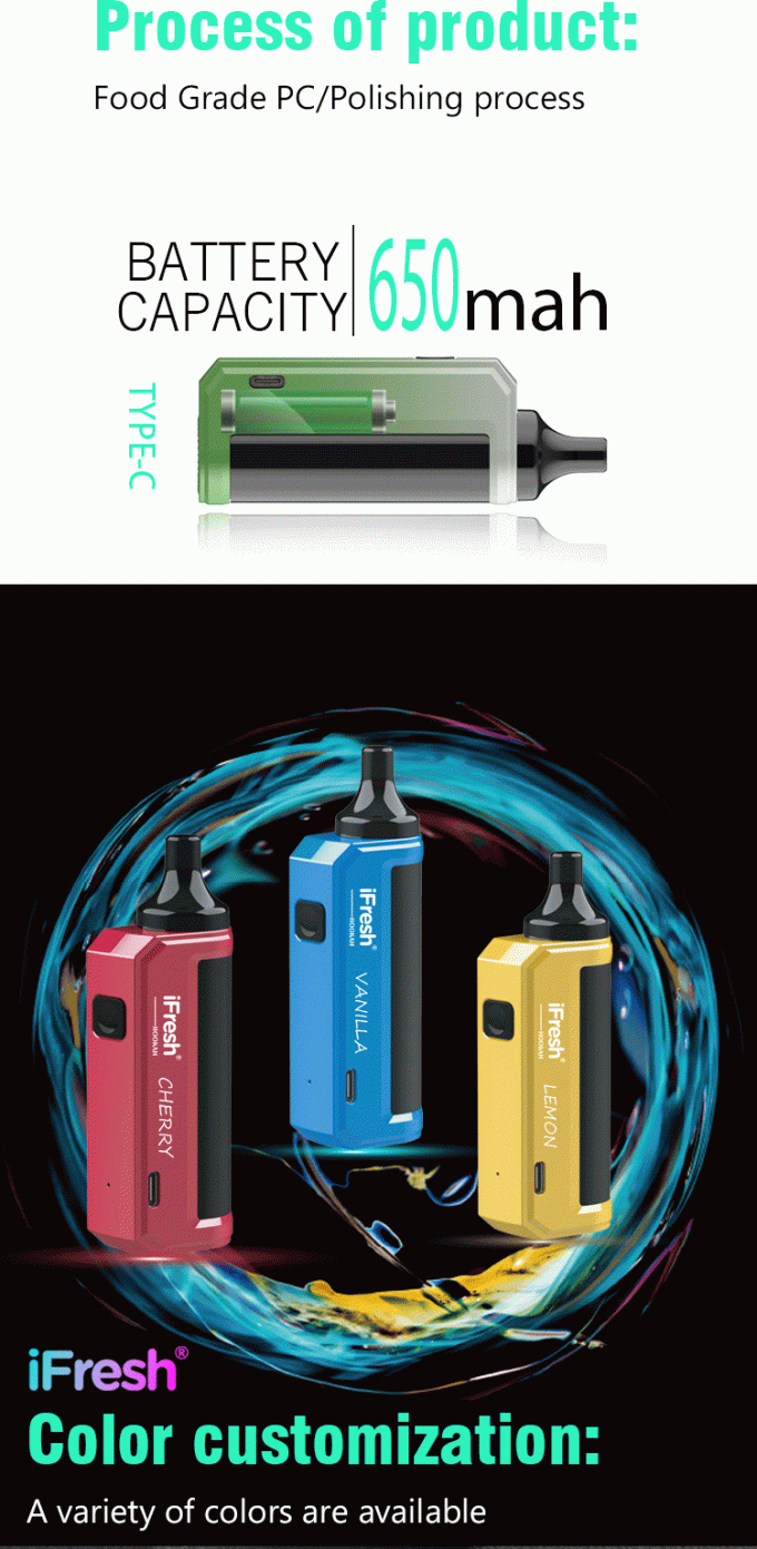 Mesh Coil Disposable Vape Empty B Box Vape 10000 Puffs